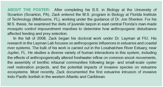 zach block | Coastal Angler & The Angler Magazine