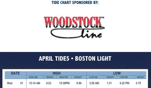 April Tide Chart | Coastal Angler & The Angler Magazine