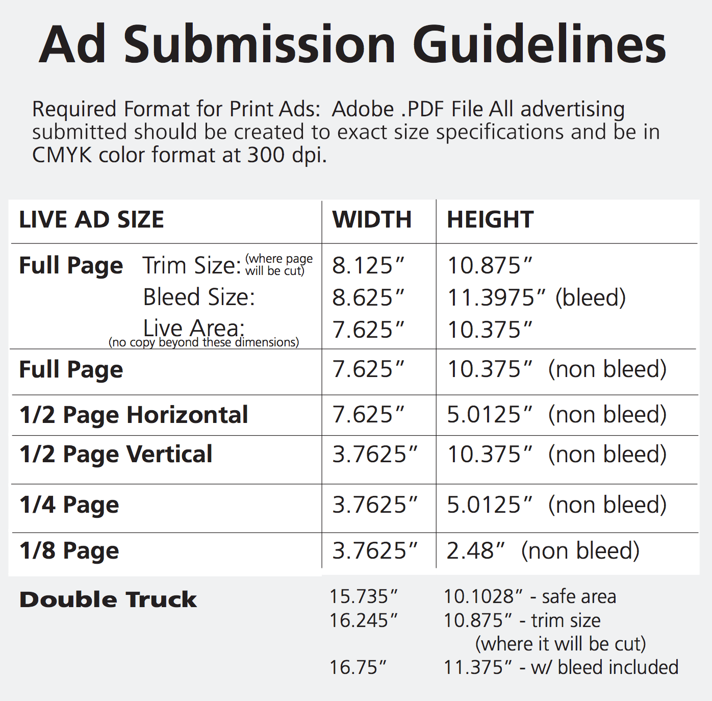 Advertising Specs Coastal Angler The Angler Magazine