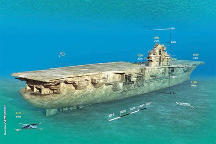 Diving Report: Why dive the Oriskany? - Coastal Angler & The Angler ...