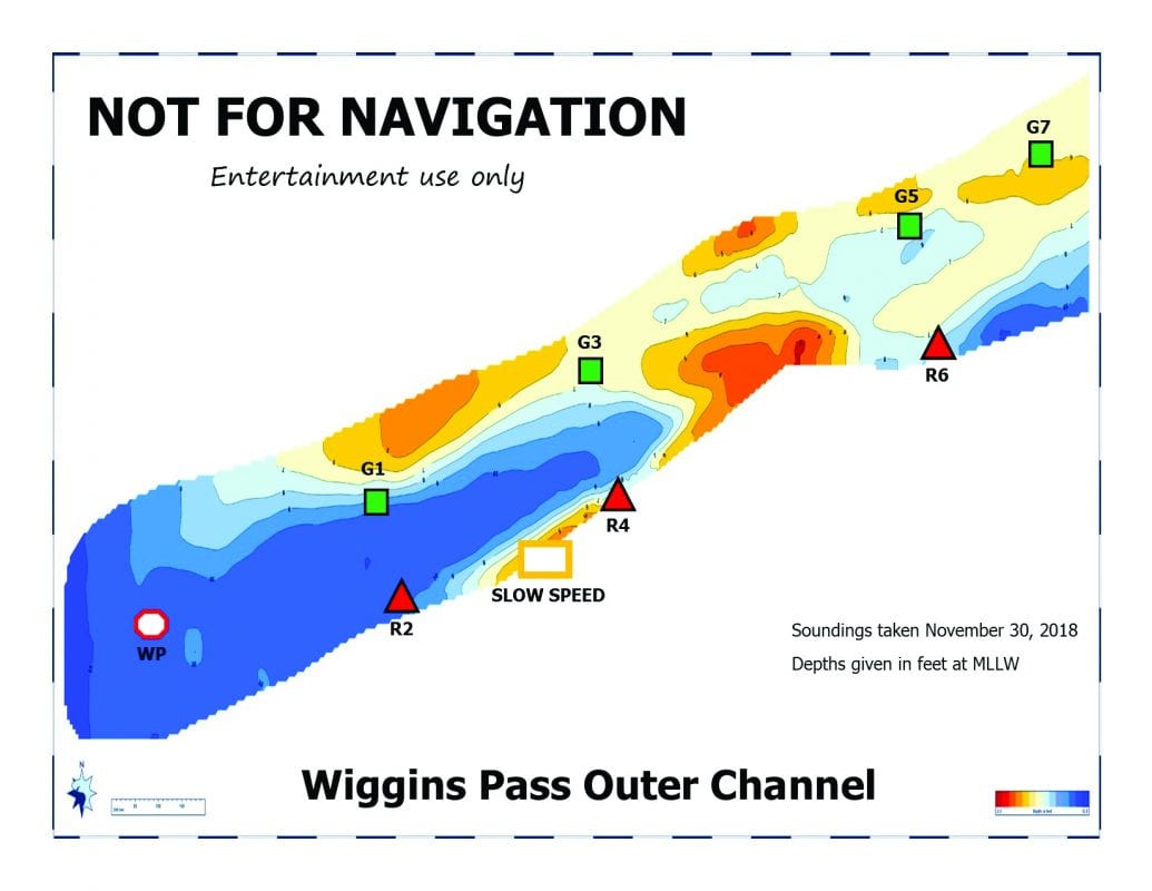 Navigation conditions in Wiggins Pass remain good - Coastal Angler ...