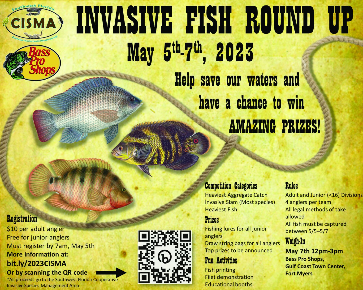 Fishing Tournament Aims to Help Reduce Invasive Species - Coastal ...