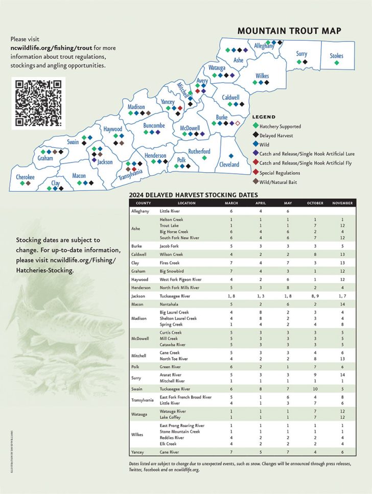 Mountain Trout Map - Coastal Angler & The Angler Magazine